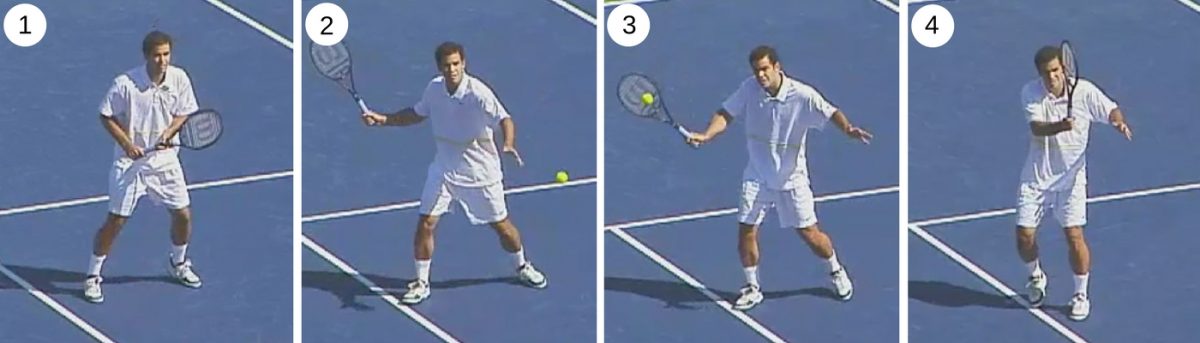 Tennis 101: The 6 Basic Strokes Explained Step-by-Step - Pat Cash Tennis