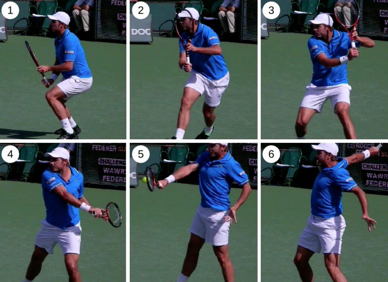 Tennis 101: The 6 Basic Strokes Explained Step-by-Step - Pat Cash Tennis