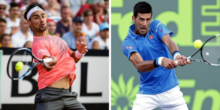 Tennis 101: The 6 Basic Strokes Explained Step-by-Step - Pat Cash Tennis